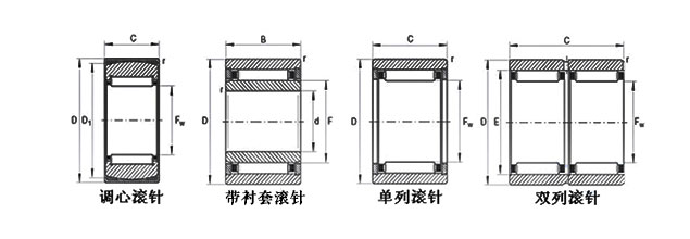 NSK轴承 F-2216-滚针轴承图纸参数型号尺寸规格查询大全-进口NSK轴承经销商